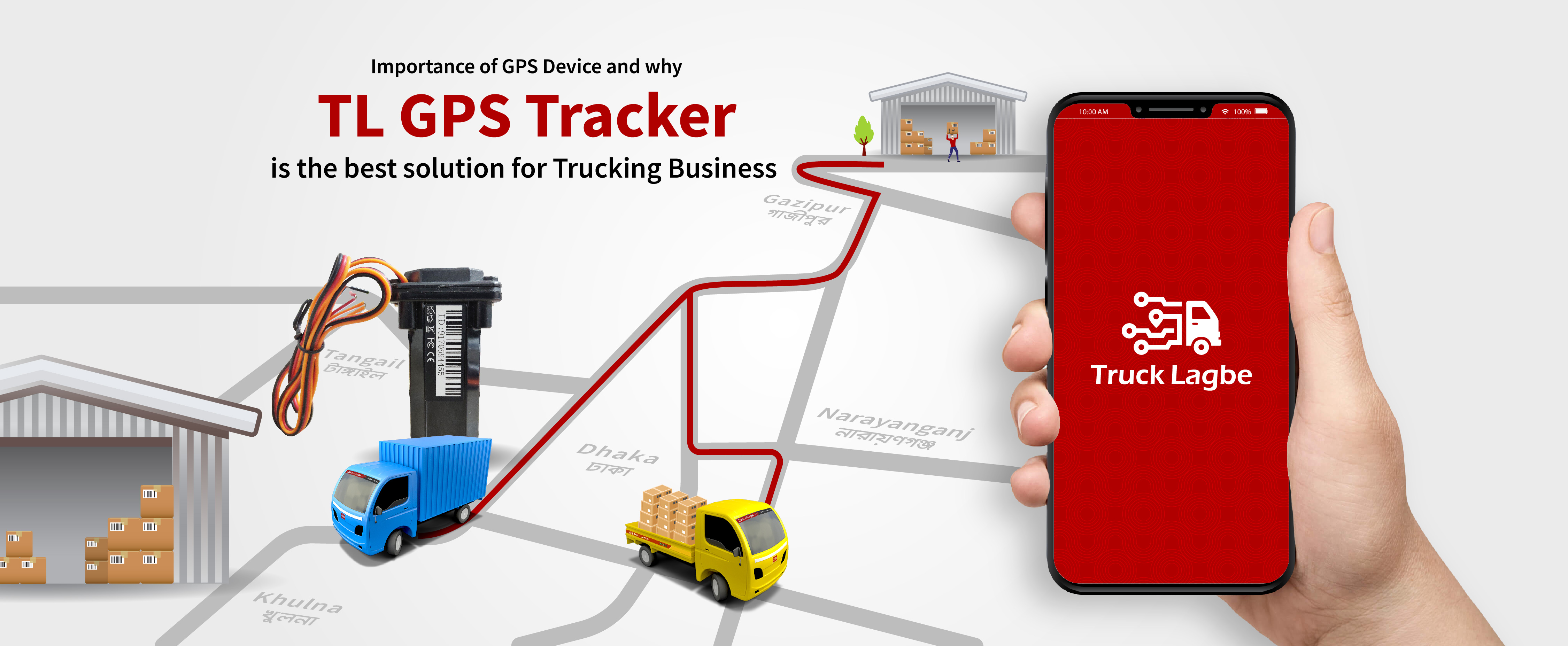 Importance of GPS Device and why TL GPS Tracker is the best solution ...